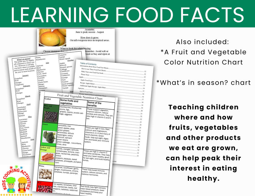Learning about Food Facts- Info on Fruits, Vegetables, Grains, Dairy ...