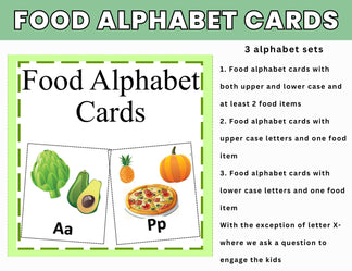 Food Alphabet Cards-Educational A-Z Food-Themed Letter Cards-Digital D ...