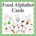 Food Alphabet Cards, Game and Coloring Sheets-Educational A-Z Food-The ...