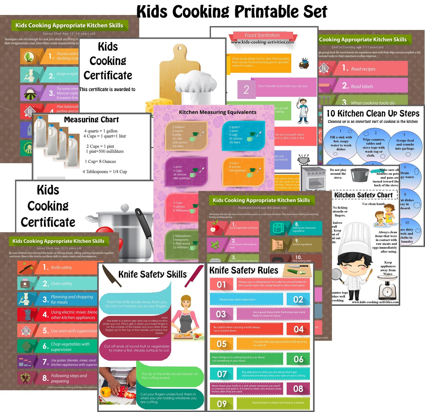 Kids Cooking Poster Set - 20 Cooking with Kids Educational Posters -Di ...