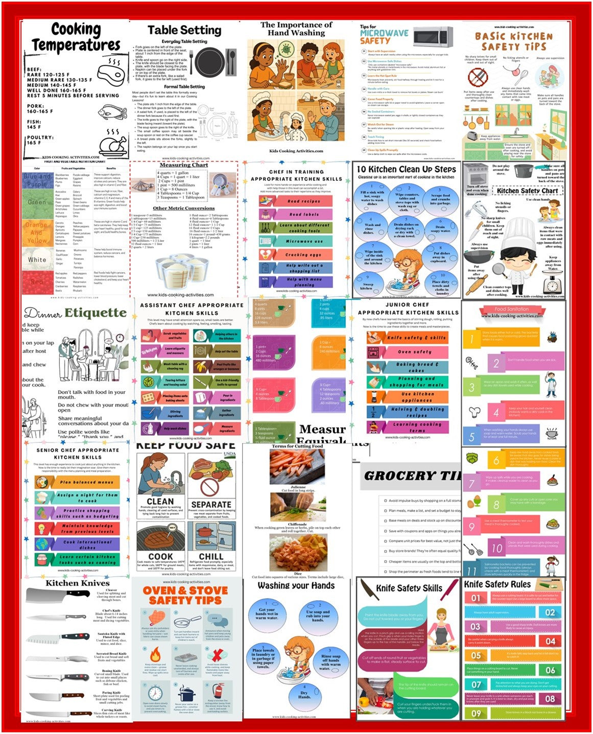 Kids Cooking Poster Set - 38 Cooking with Kids Educational Posters -Di ...