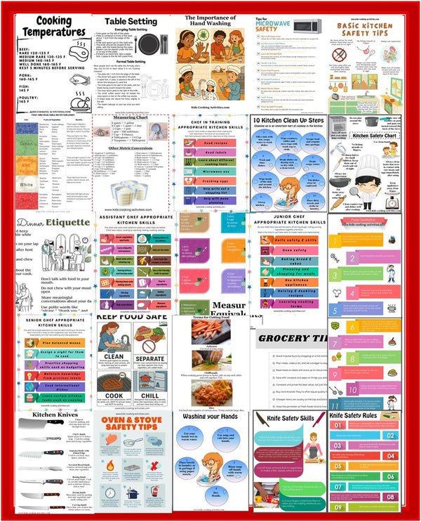 Kids Cooking Poster Set - 32 Cooking with Kids Educational Posters -Di ...