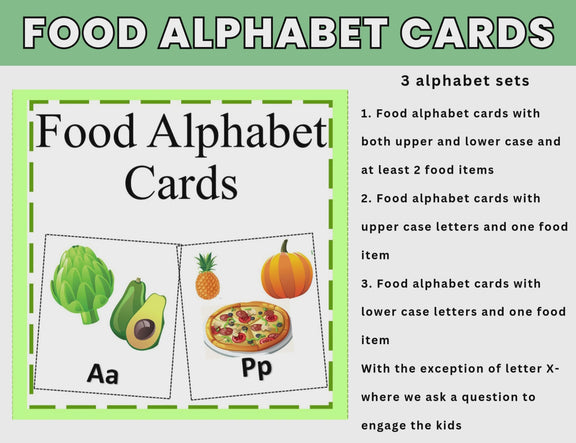 Food Alphabet Cards-Educational A-Z Food-Themed Letter Cards-Digital D ...
