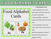 Food Alphabet Cards-Educational A-Z Food-Themed Letter Cards-Digital D ...